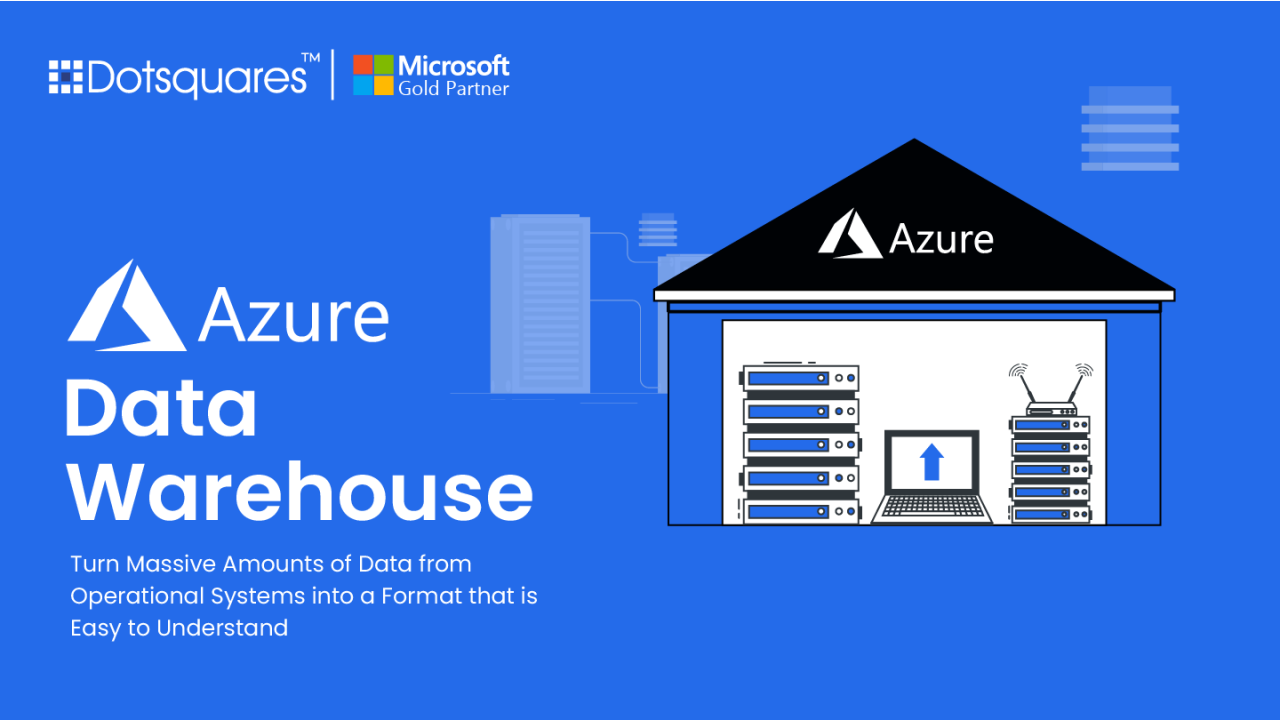 Is Azure SQL Data Warehouse a Good Fit for Your Business in 2023? Is Azure SQL Data Warehouse a Good Fit for Your Business in 2023?