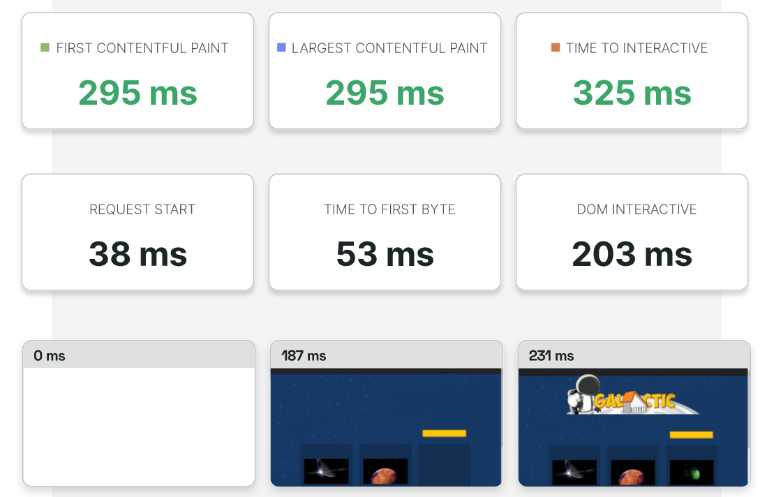 Optimizing Web Page Loading Speed: A Comprehensive Guide Optimizing Web Page Loading Speed: A Comprehensive Guide