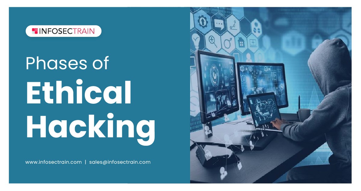 The 5 Phases of Ethical Hacking.. The 5 Phases of Ethical Hacking..