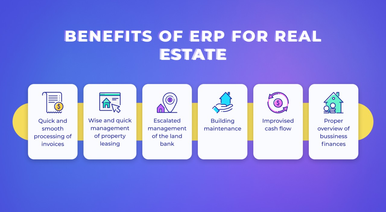 Avoiding Common Pitfalls of Integrating a Commercial Real Estate ERP System Avoiding Common Pitfalls of Integrating a Commercial Real Estate ERP System