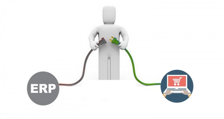Integrar tu ERP con el E-Commerce es un buen negocio Integrar tu ERP con el E-Commerce es un buen negocio