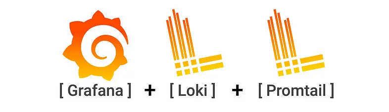 Complete Guide: Setting Up Loki and Promtail for Log Collection and ... Complete Guide: Setting Up Loki and Promtail for Log Collection and ...
