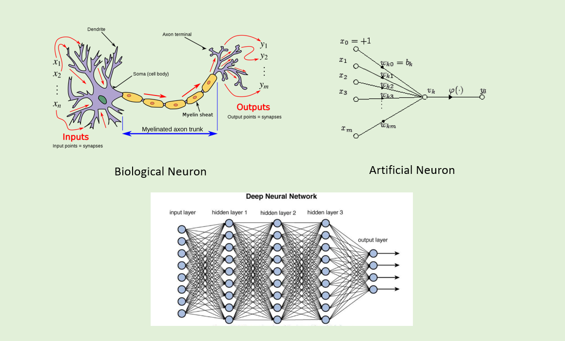 Recurrent Neural Networks (RNNs) and LSTMs: Powering Up the Future of ... Recurrent Neural Networks (RNNs) and LSTMs: Powering Up the Future of ...