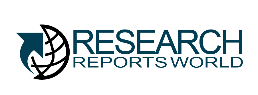 Engineering Research & Development (ER&D) Outsourcing Market 2023-2030 ... Engineering Research & Development (ER&D) Outsourcing Market 2023-2030 ...
