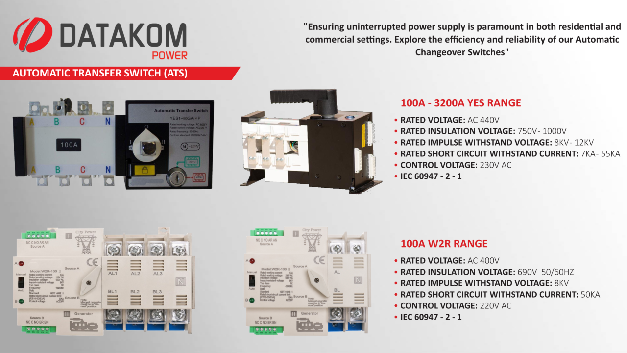 Ensuring Continuity with Automatic Changeover Switches Ensuring Continuity with Automatic Changeover Switches