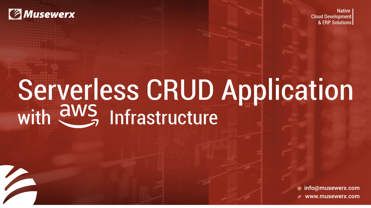 Serverless CRUD Application with AWS Infrastructure Serverless CRUD Application with AWS Infrastructure