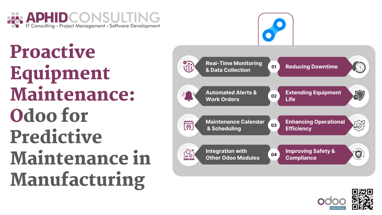 Proactive Equipment Maintenance: Odoo for Predictive Maintenance in ... Proactive Equipment Maintenance: Odoo for Predictive Maintenance in ...