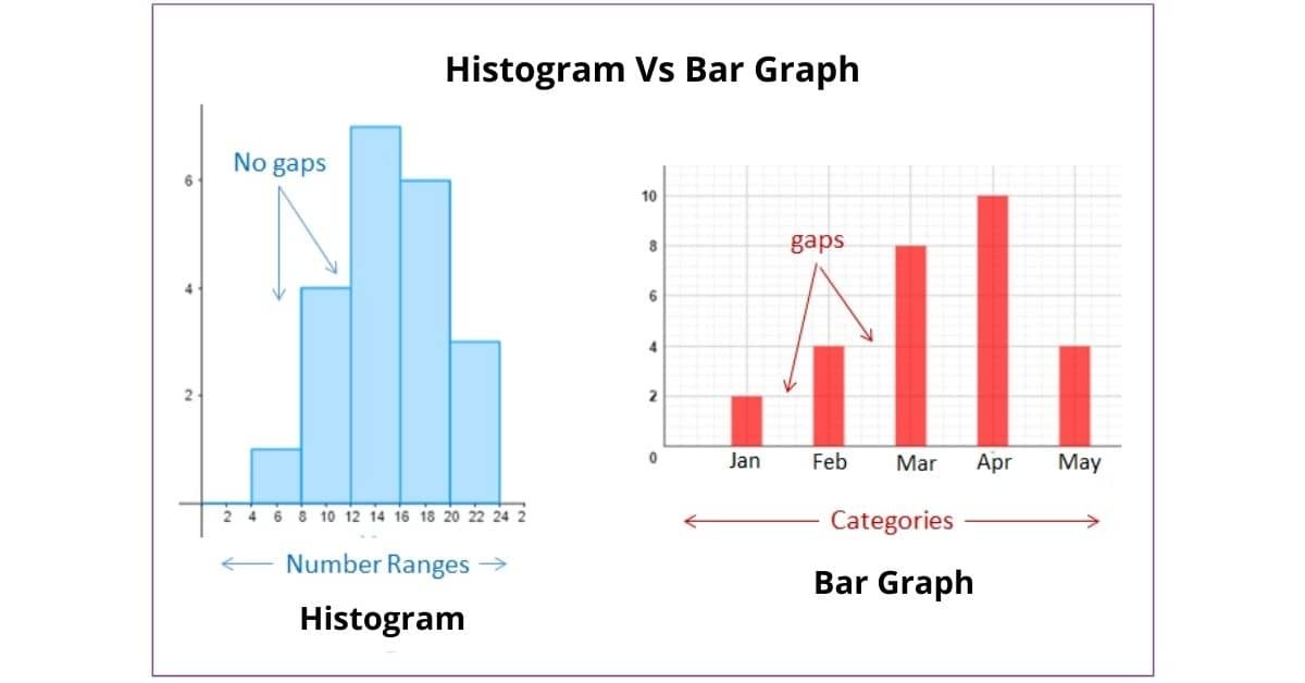 Exploring Popular Statistical Analysis Tools: A Field-Based Overview Exploring Popular Statistical Analysis Tools: A Field-Based Overview