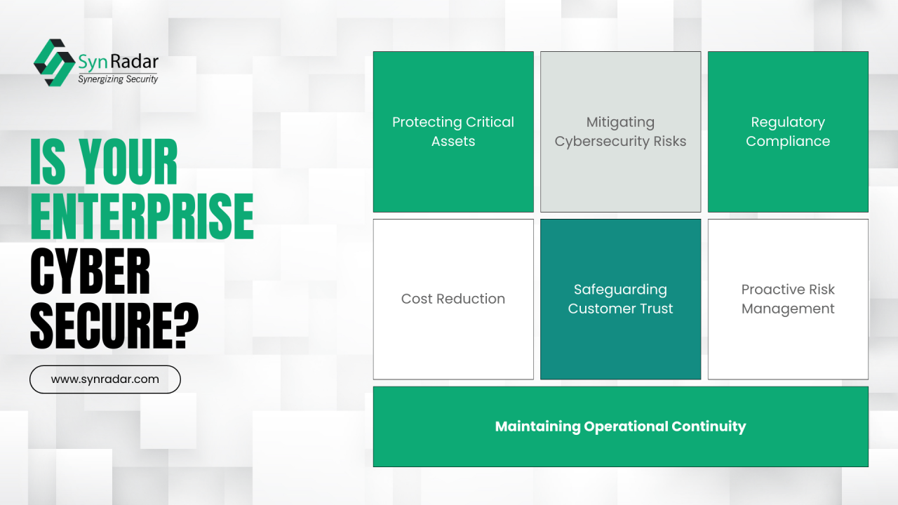 Why is Vulnerability management important for enterprises? Why is Vulnerability management important for enterprises?