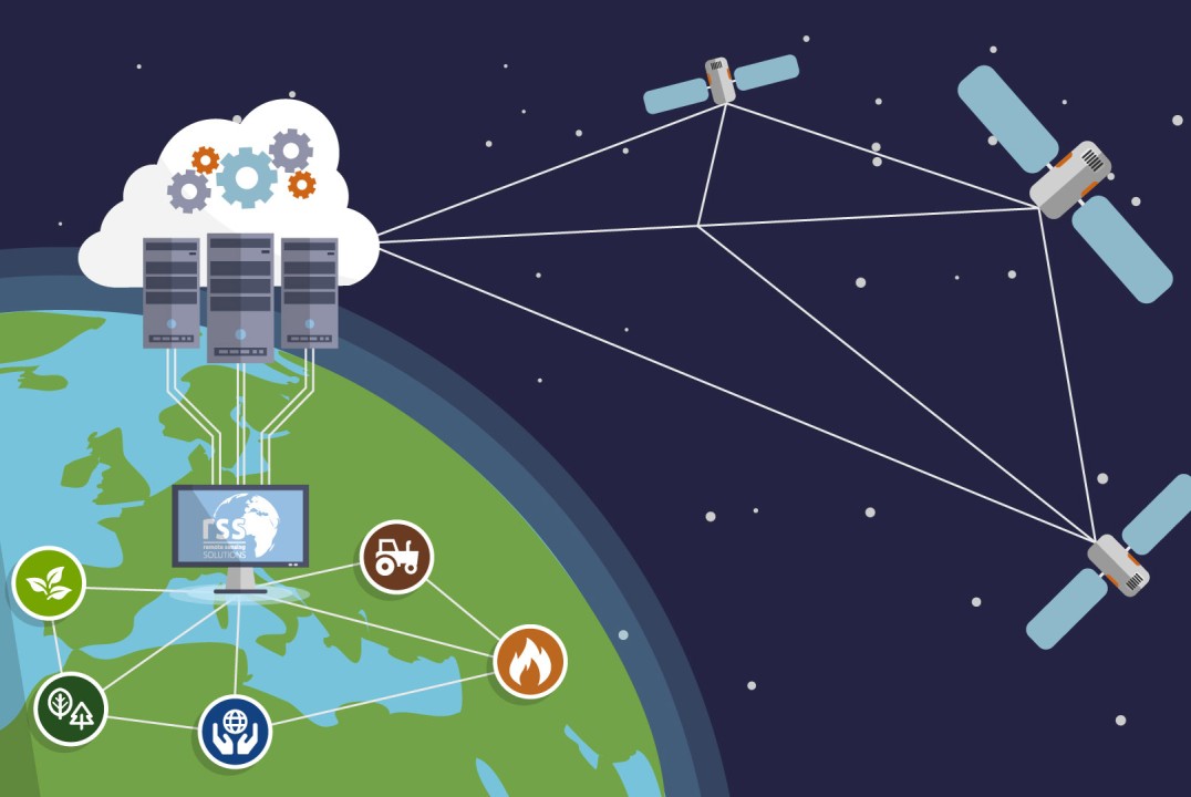 Exploring Beyond Boundaries: Navigating the Remote Sensing Software Market Exploring Beyond Boundaries: Navigating the Remote Sensing Software Market