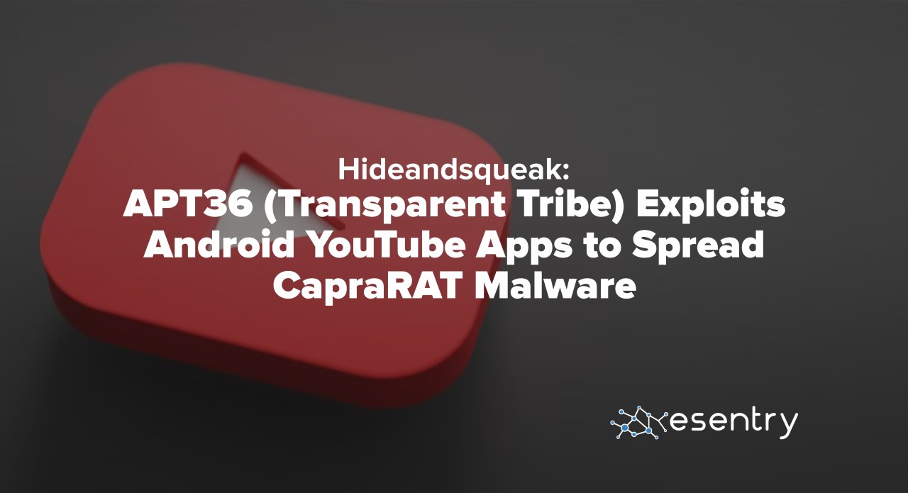 APT36 (Transparent Tribe) Leveraging Android YouTube Apps to ... APT36 (Transparent Tribe) Leveraging Android YouTube Apps to ...
