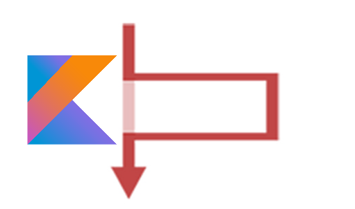 Coroutines : Exploring Asynchronous Programming in Android Coroutines : Exploring Asynchronous Programming in Android
