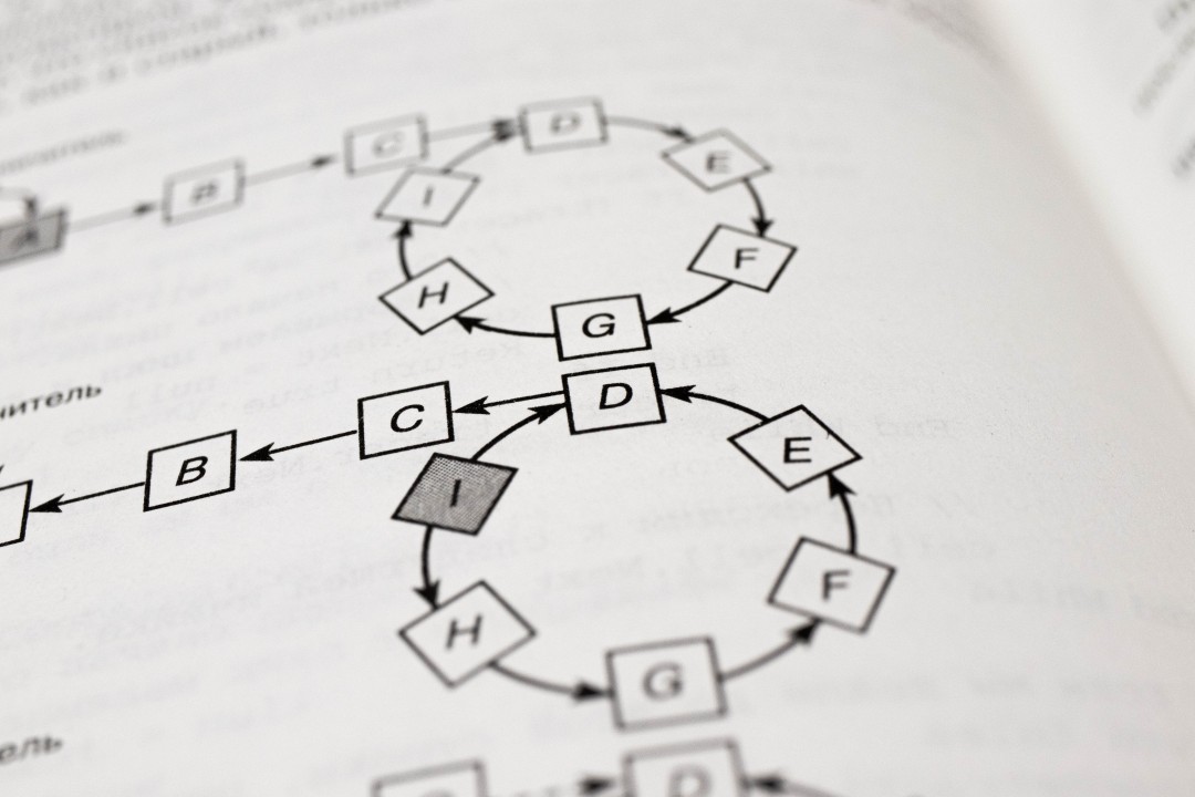 🌟 Exciting Algorithms: Boost Your Problem-Solving Skills! 🌟 🌟 Exciting Algorithms: Boost Your Problem-Solving Skills! 🌟