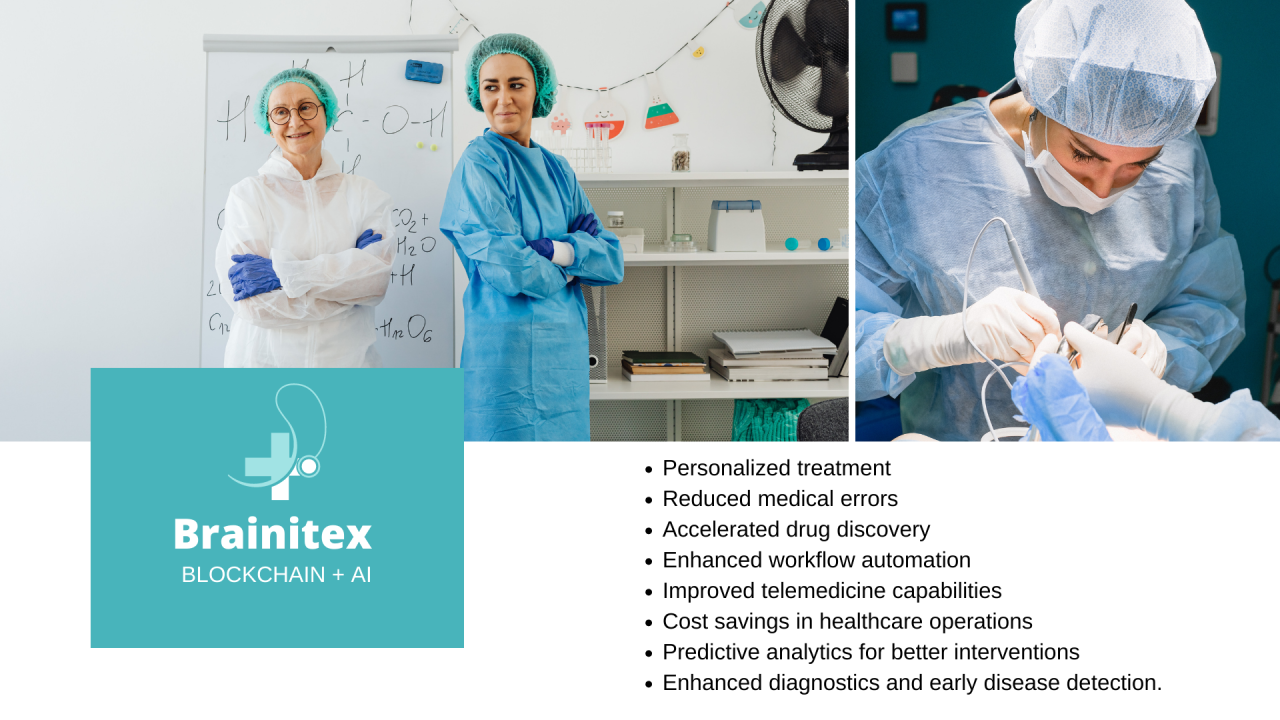 AI and Healthcare: The Dynamic Duo Revolutionizing the Medical World AI and Healthcare: The Dynamic Duo Revolutionizing the Medical World