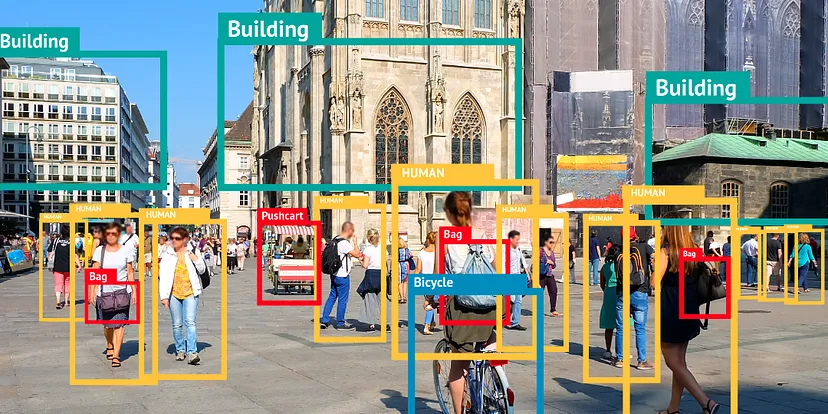 Top 10 Object Detection Models in 2023! Top 10 Object Detection Models in 2023!