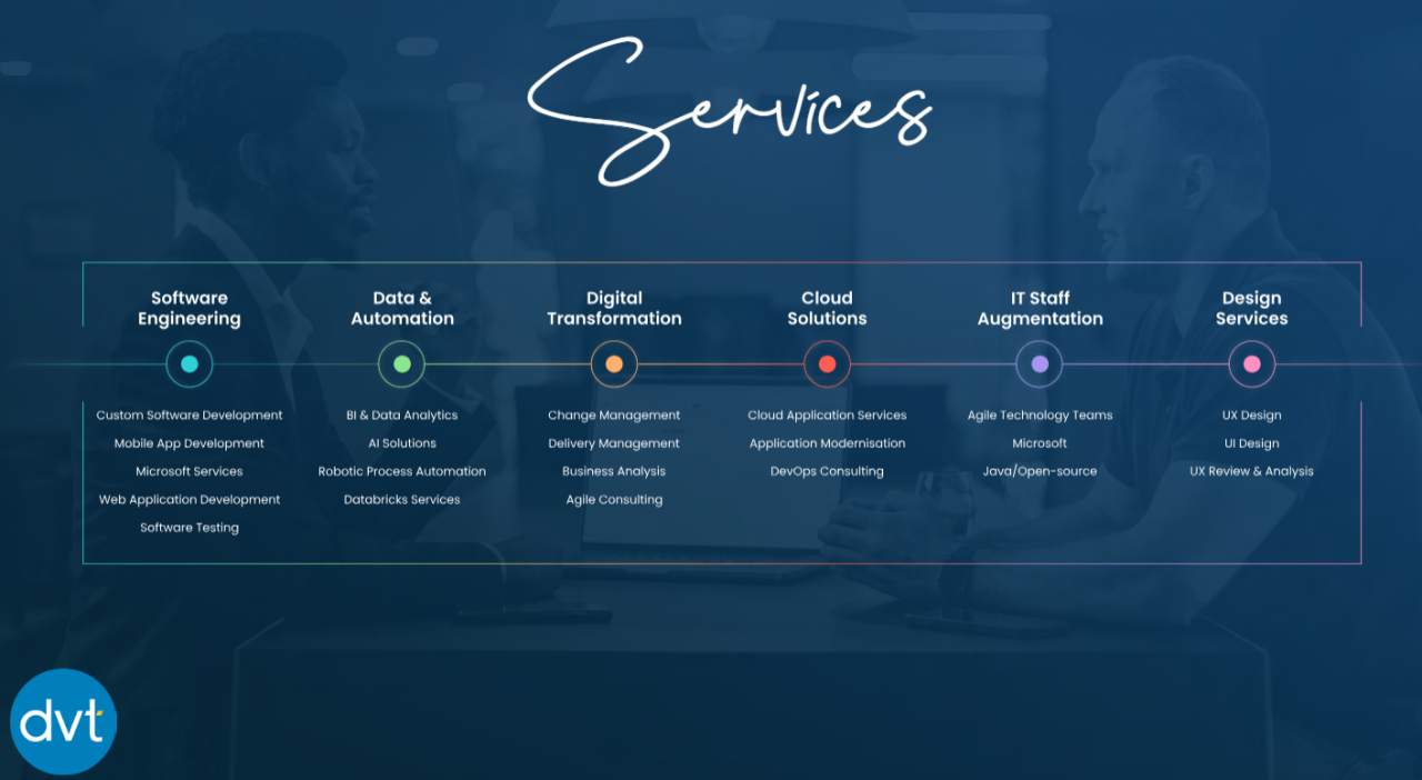 Maximizing Efficiency: The Strategic Advantages of Outsourcing ... Maximizing Efficiency: The Strategic Advantages of Outsourcing ...