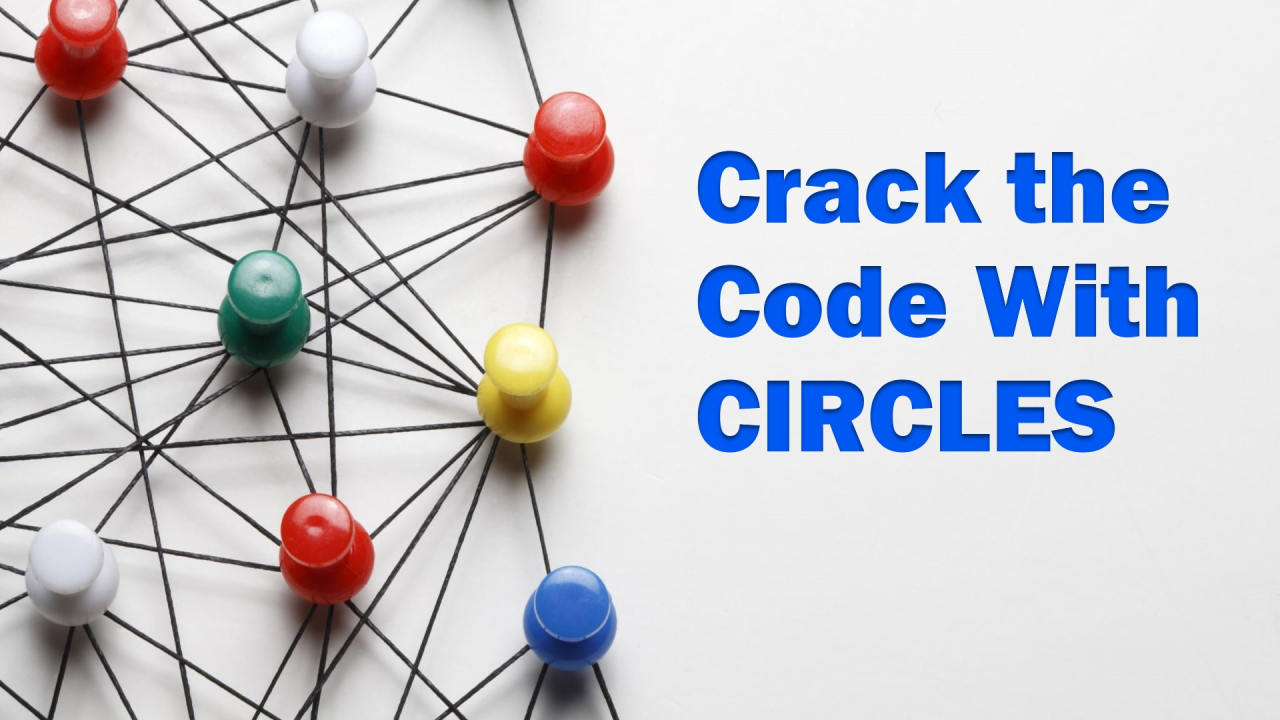 Crack the Code: Solving Product Problems with the CIRCLES Framework. Crack the Code: Solving Product Problems with the CIRCLES Framework.