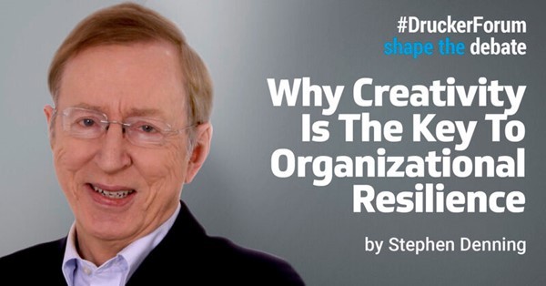 Why Creativity Is The Key To Organizational Resilience Why Creativity Is The Key To Organizational Resilience