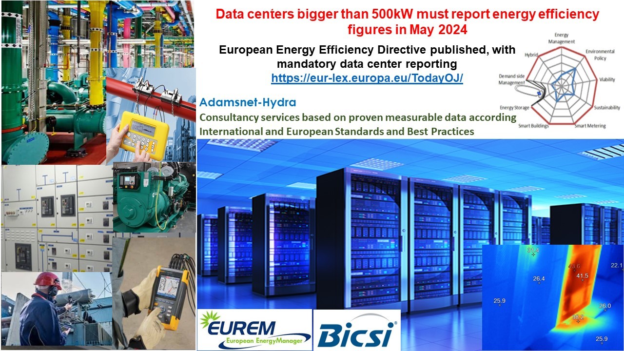 European Energy Efficiency Directive 2023 European Energy Efficiency Directive 2023