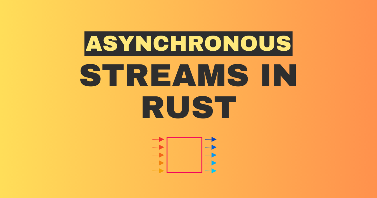 Working with Asynchronous Streams in Rust Working with Asynchronous Streams in Rust