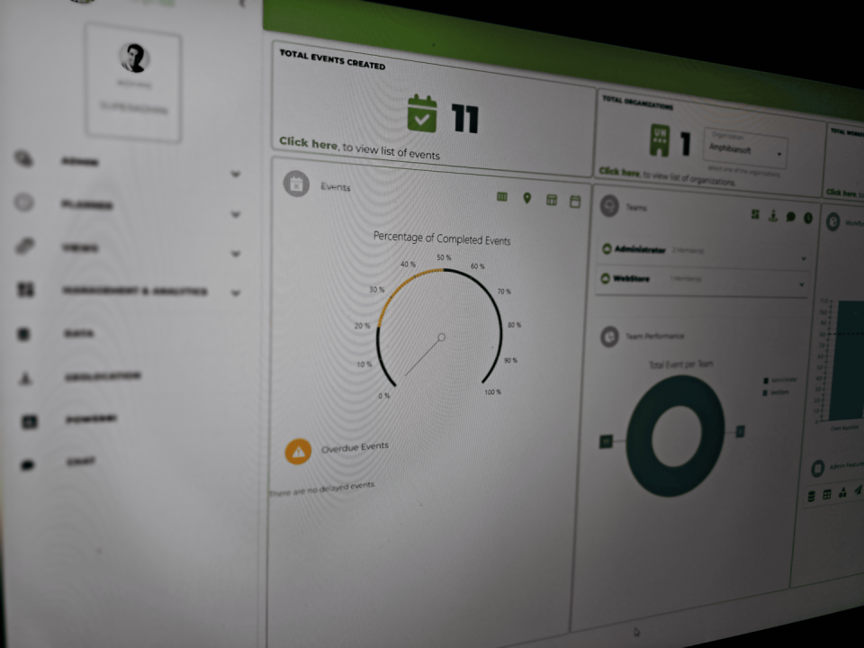 Maximizing ROI and Streamlining Workflows: The Power of Amphibian ... Maximizing ROI and Streamlining Workflows: The Power of Amphibian ...