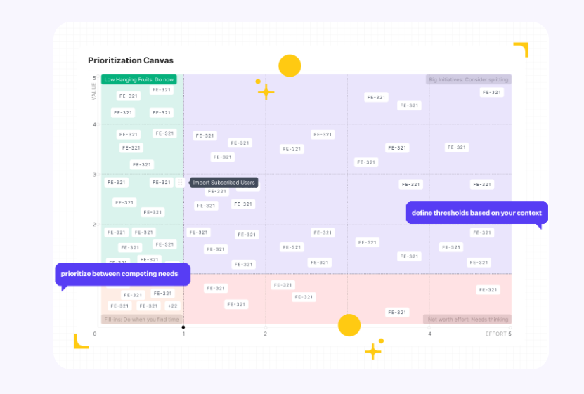 Overcome Prioritization Challenges with Value vs Effort Framework Now Overcome Prioritization Challenges with Value vs Effort Framework Now