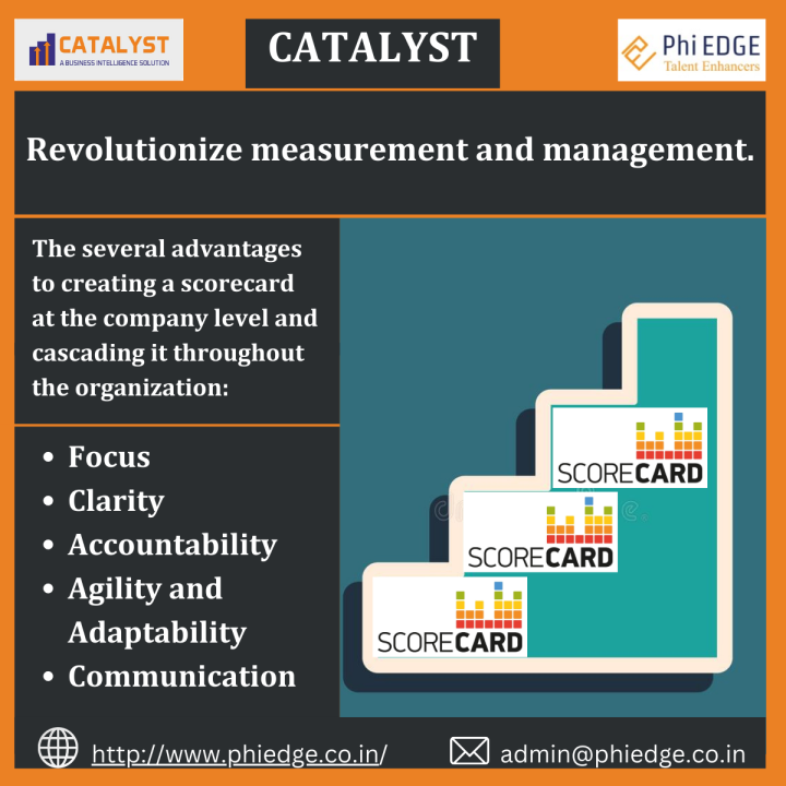 Revolutionize Performance Measurement with Scorecard Cascading Revolutionize Performance Measurement with Scorecard Cascading