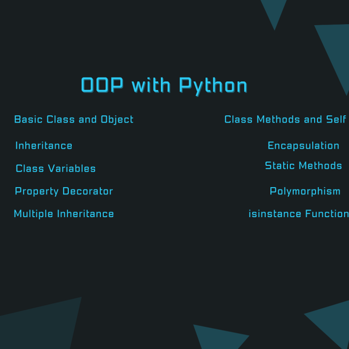 Essential Concepts in Object Oriented Programming with Python! Essential Concepts in Object Oriented Programming with Python!