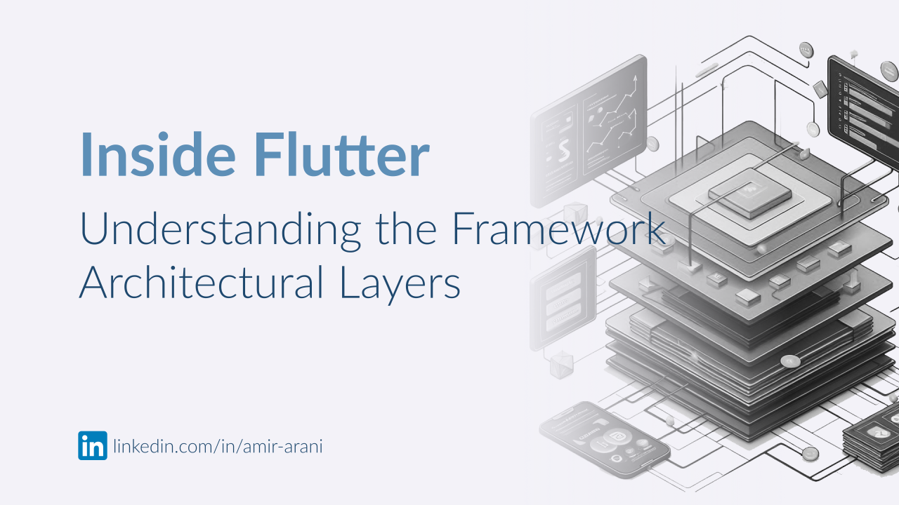 Understanding Flutter Architectural Layers Understanding Flutter Architectural Layers