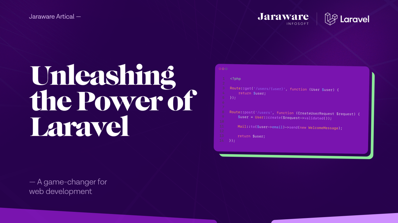 Unleashing the Power of Laravel: A Game-Changer for Web Development💻🚀 Unleashing the Power of Laravel: A Game-Changer for Web Development💻🚀