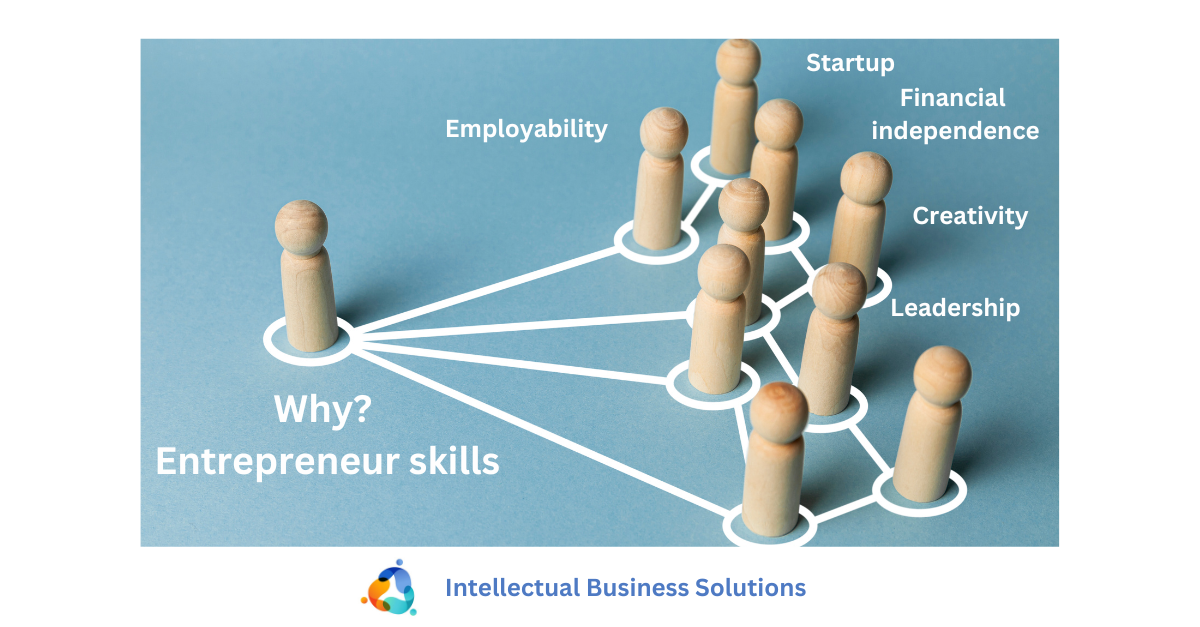 Unlocking Success: The Importance of Acquiring Entrepreneurial Skills ... Unlocking Success: The Importance of Acquiring Entrepreneurial Skills ...
