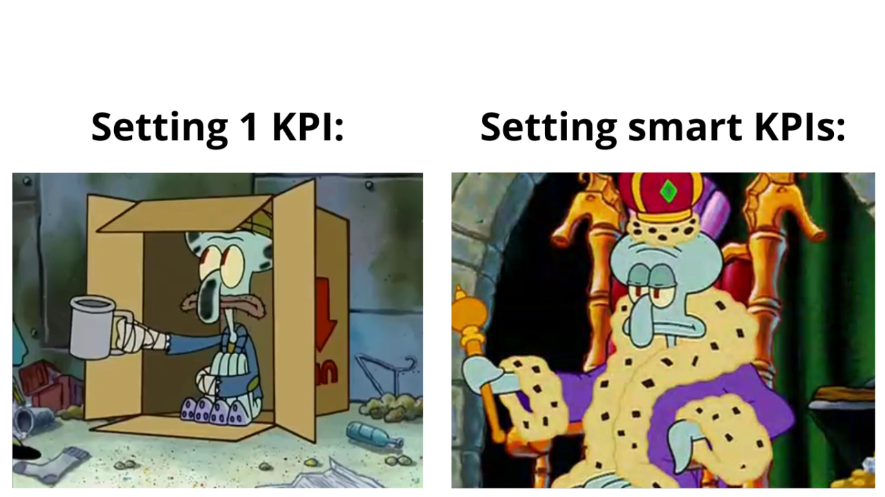Maximizing Performance: The Top 5 KPIs Every Retail Should Track Maximizing Performance: The Top 5 KPIs Every Retail Should Track