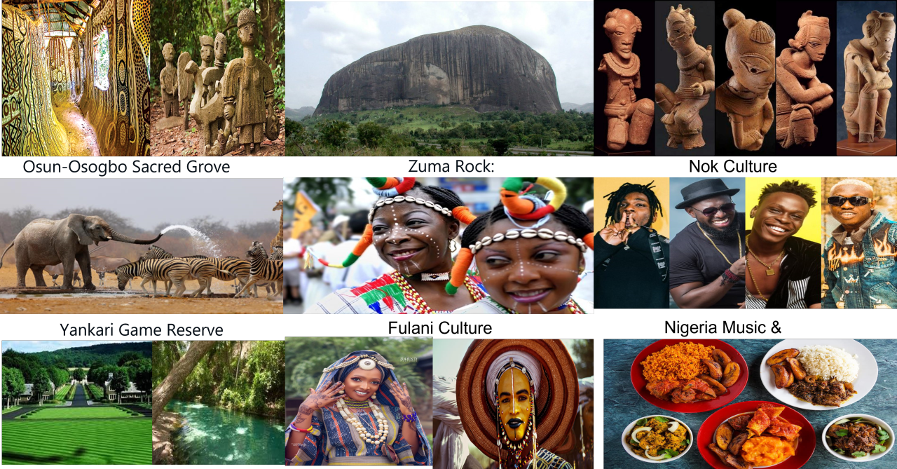 Top 7 Unique Things About Nigeria Top 7 Unique Things About Nigeria