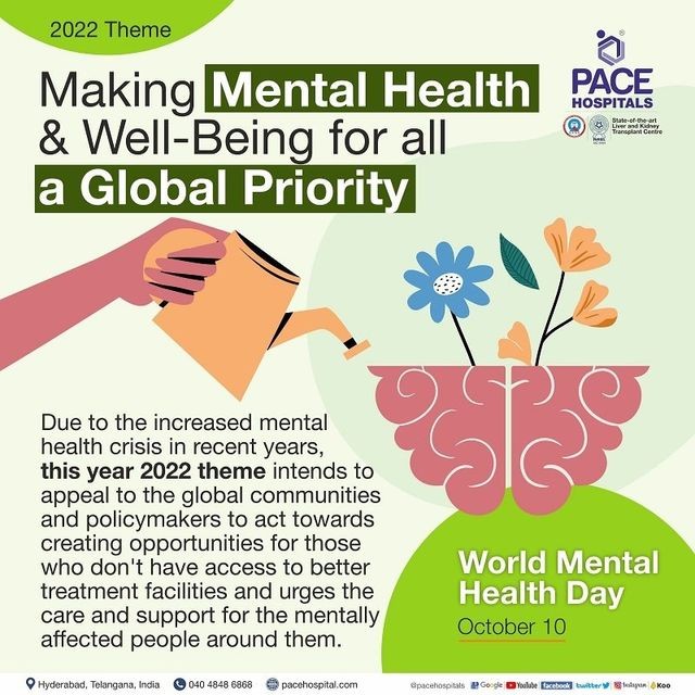 Mental Health & Well-Being for all: A global priority Mental Health & Well-Being for all: A global priority