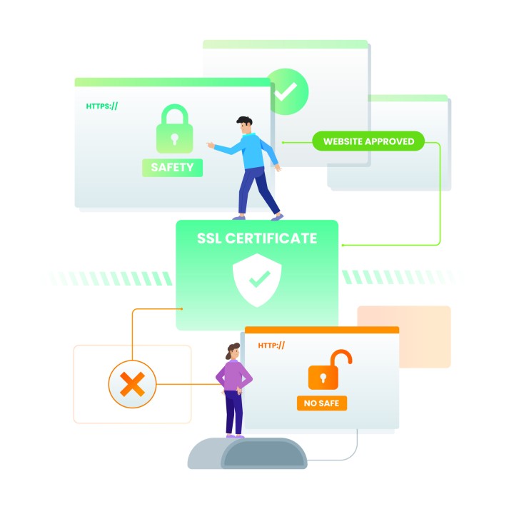 Common SSL Certificate Errors: Causes, Troubleshooting Steps, and ... Common SSL Certificate Errors: Causes, Troubleshooting Steps, and ...