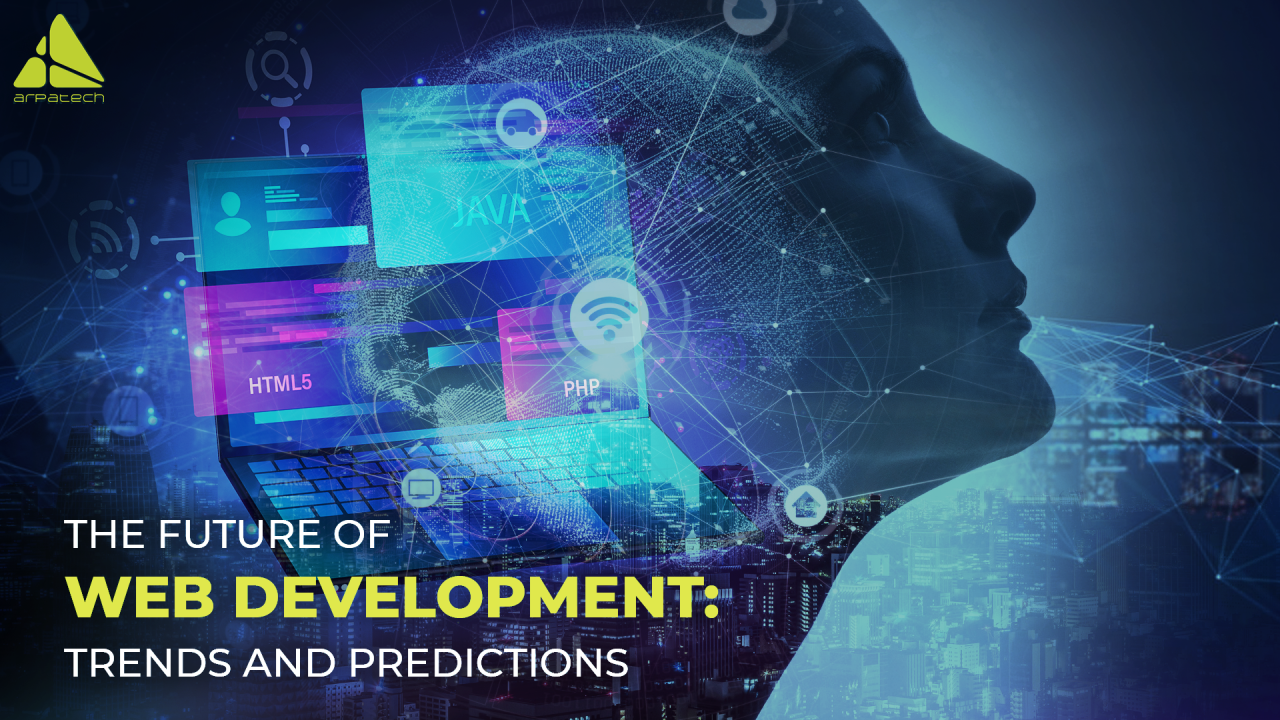 The Future of Web Development: Trends and Predictions The Future of Web Development: Trends and Predictions