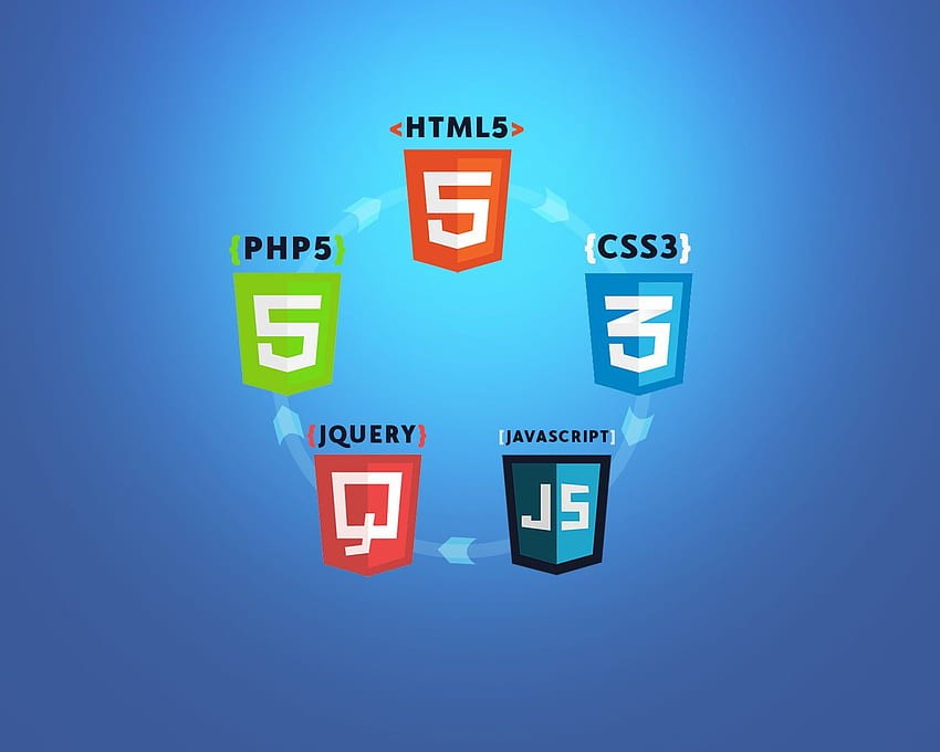 HTML5, CSS3, and JavaScript: The Triumvirate of Modern Web Development HTML5, CSS3, and JavaScript: The Triumvirate of Modern Web Development