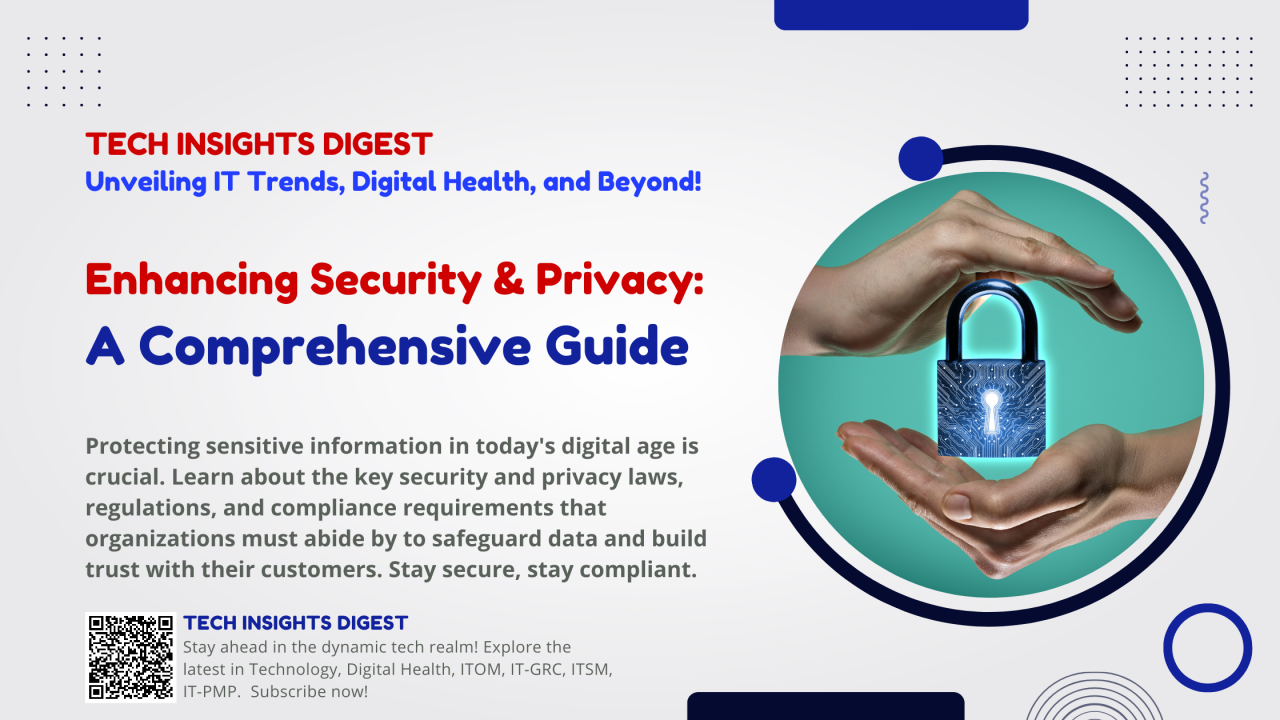 Enhancing Security and Privacy: A Comprehensive Guide Enhancing Security and Privacy: A Comprehensive Guide