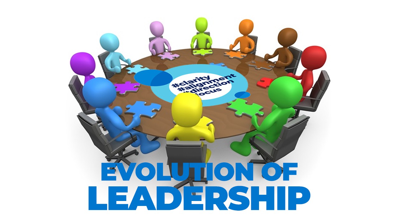 THE EVOLUTION OF LEADERSHIP THE EVOLUTION OF LEADERSHIP