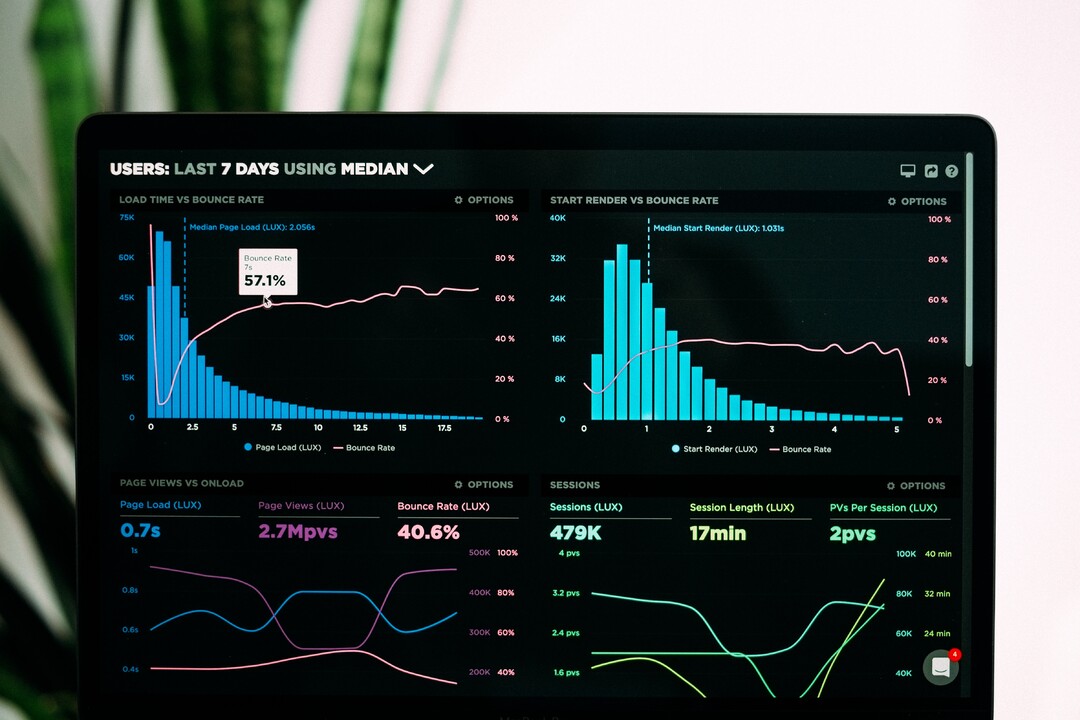 How to implement daily active users metric using Redis How to implement daily active users metric using Redis