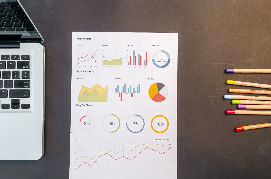 Data Visualization: 13 Everyday Charts you need to know Data Visualization: 13 Everyday Charts you need to know