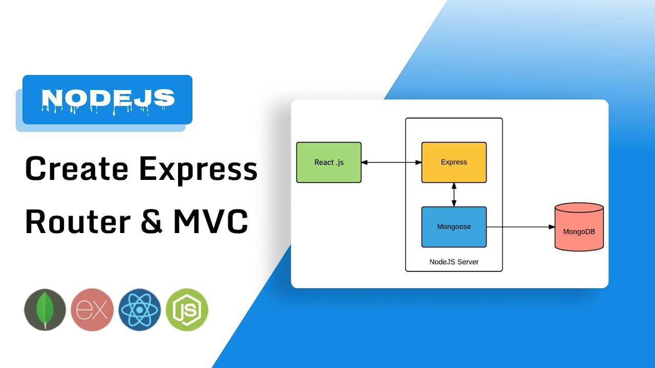 Get Started on Your Node.js Project in Seconds with Our MVC Basic Project Get Started on Your Node.js Project in Seconds with Our MVC Basic Project