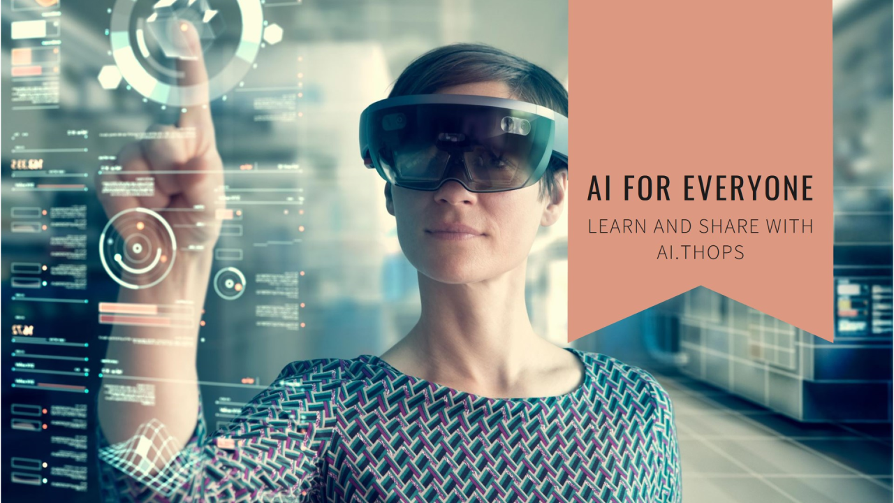 AI Algorithms: Supervised, Unsupervised, reinforcement AI Algorithms: Supervised, Unsupervised, reinforcement