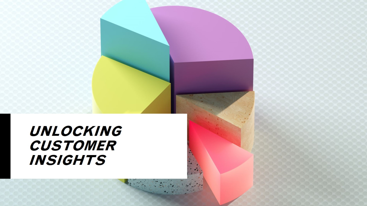 Unlocking Customer Insights: RFM Segmentation with Python Unlocking Customer Insights: RFM Segmentation with Python