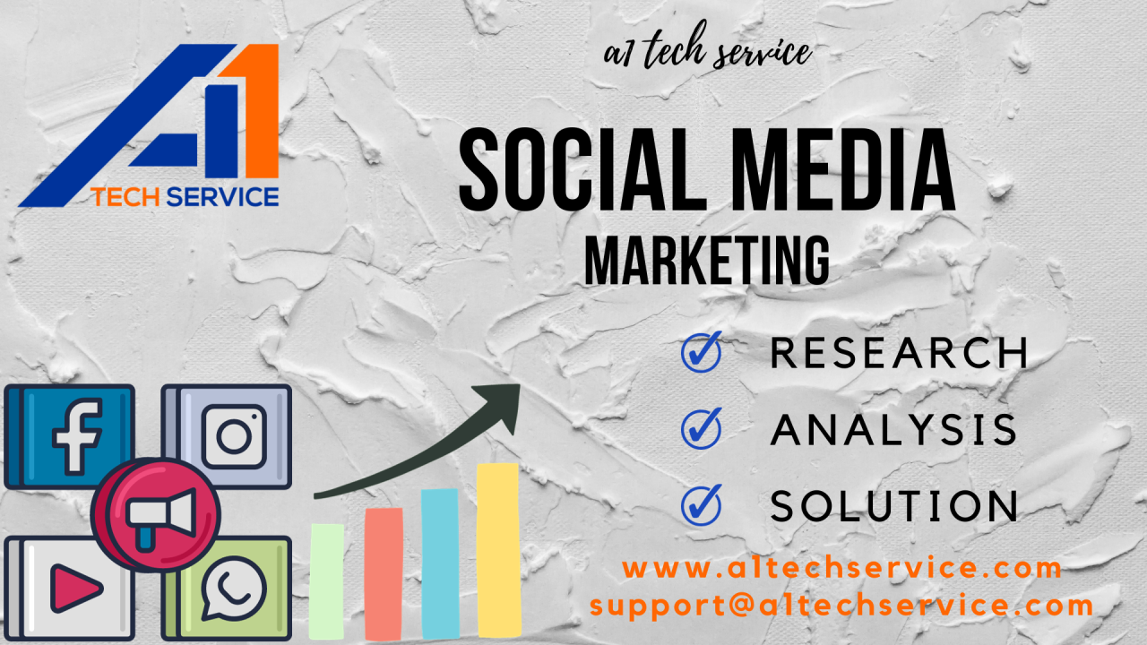 Social Media Marketing Secrets: Boost Your Brand to the Top Social Media Marketing Secrets: Boost Your Brand to the Top