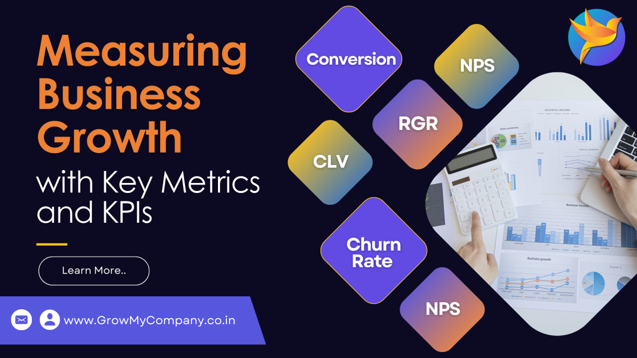 Grow My Company: Measuring Business Growth with Key Metrics and KPIs Grow My Company: Measuring Business Growth with Key Metrics and KPIs