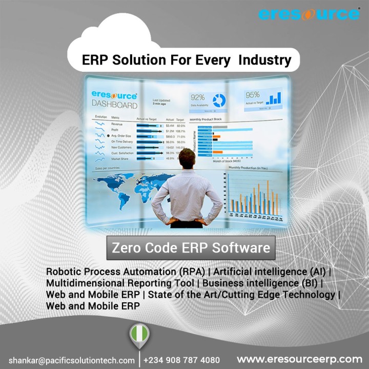 How does AI work in ERP? How does AI work in ERP?
