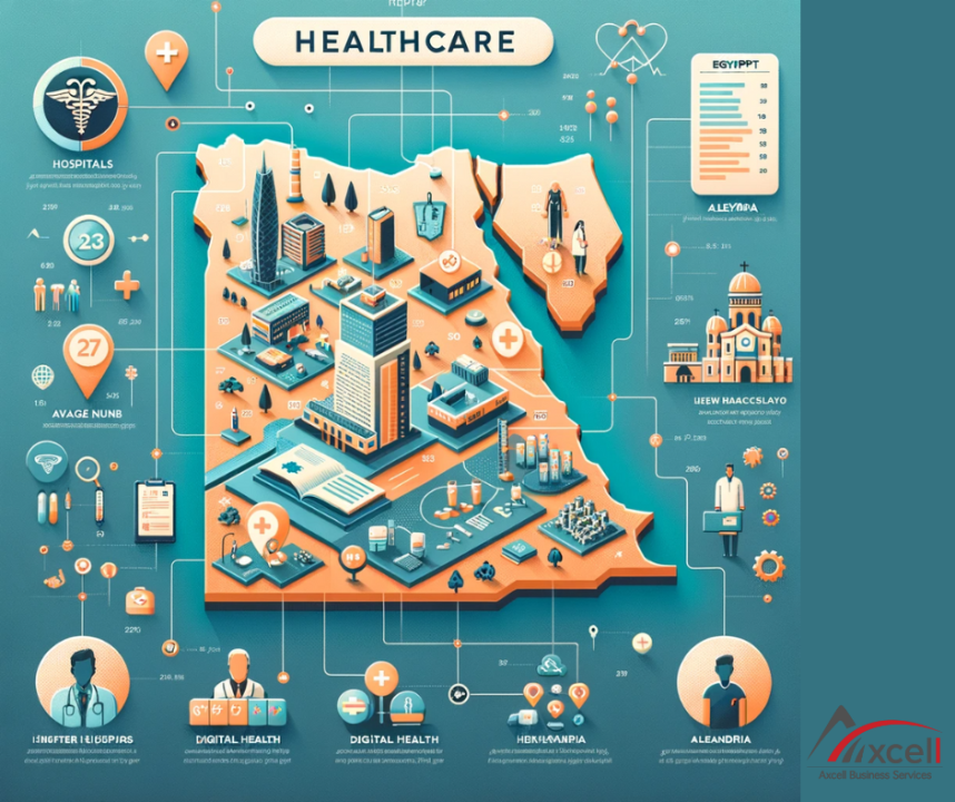 Investment Opportunities in Egypt's Healthcare Sector: An Overview Investment Opportunities in Egypt's Healthcare Sector: An Overview