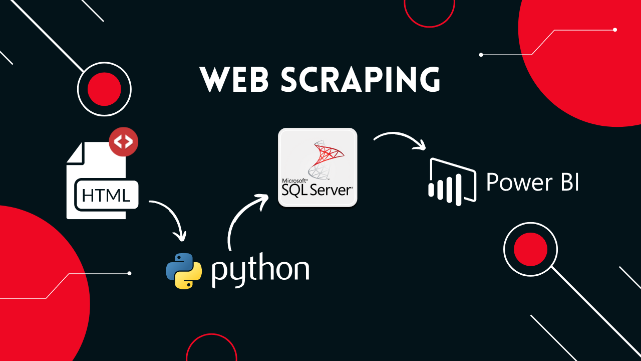 Web Scraping with Python Web Scraping with Python