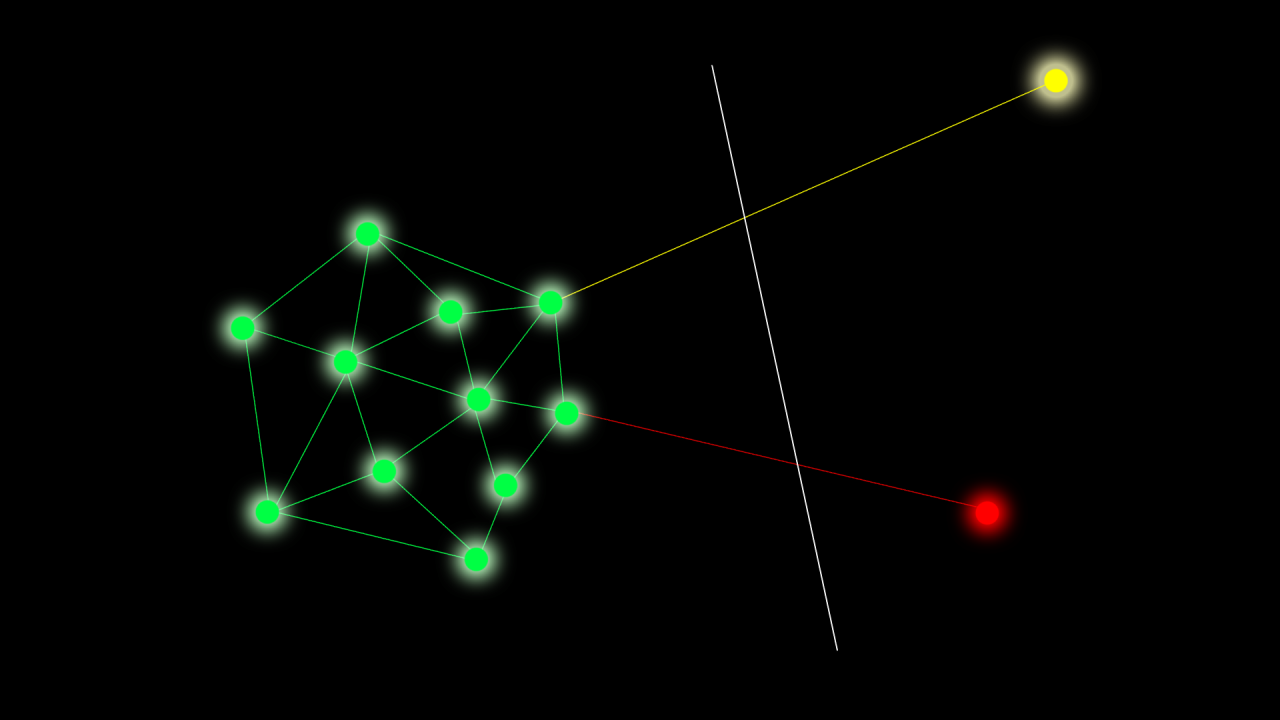 Network Traffic Anomaly Detection Network Traffic Anomaly Detection